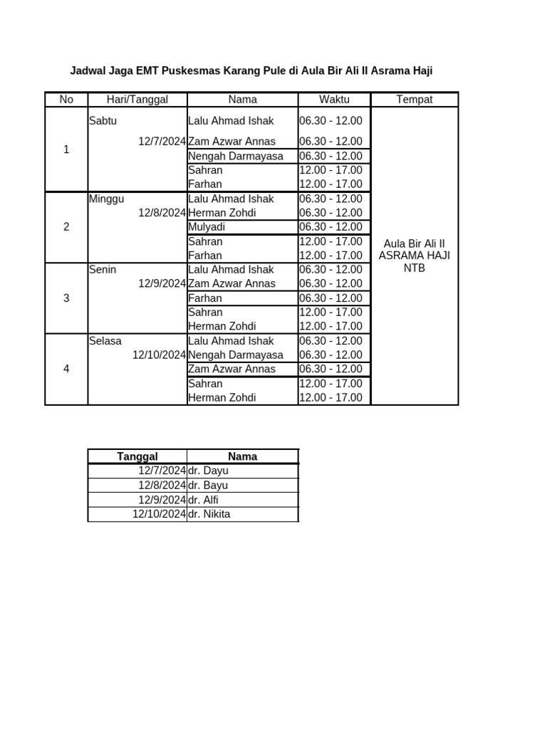 Jadwal EMT Puskesmas Karang Pule Asrama Haji 2 | PDF