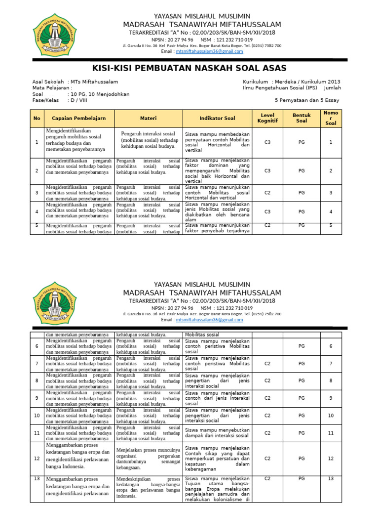 KISI-KISI SOAL ASAS GANJIL 2024 Kelas 8 | PDF