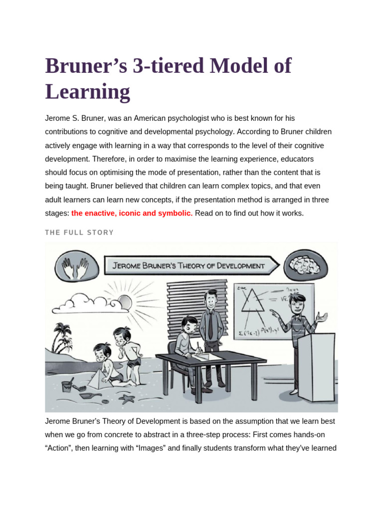 Jerome Bruers 3 Tiered Model of Learning | PDF