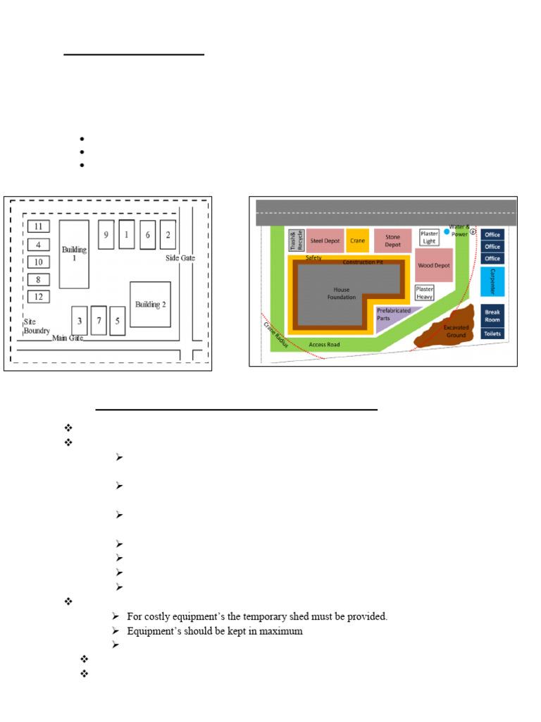 Construction Site Planning and Work Break Down Structure | PDF