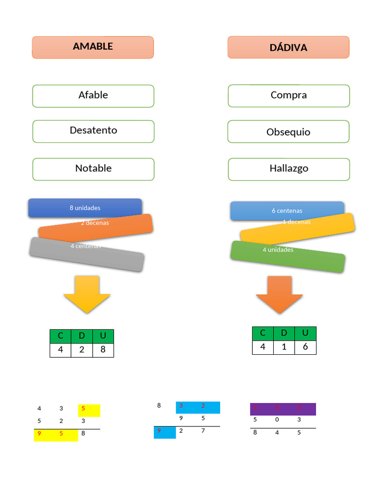 2 Da Practica de El NRO 5 | PDF