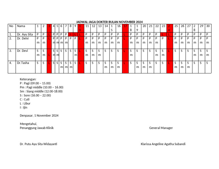 Jadwal jaga dokter umum November 2024 fix | PDF