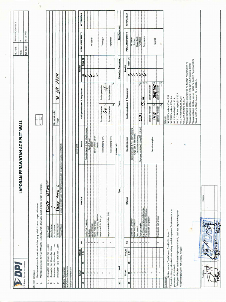 CEKLIST AC BRANCH 1 | PDF