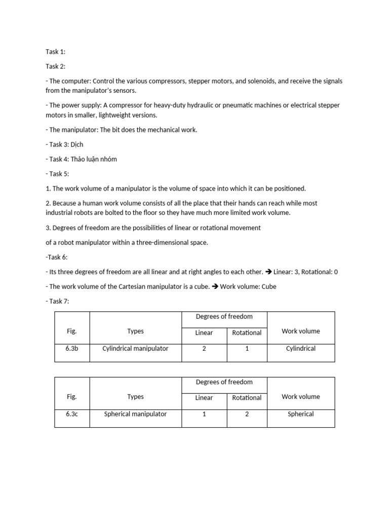 AVCN | PDF | Machines | Mechanical Engineering