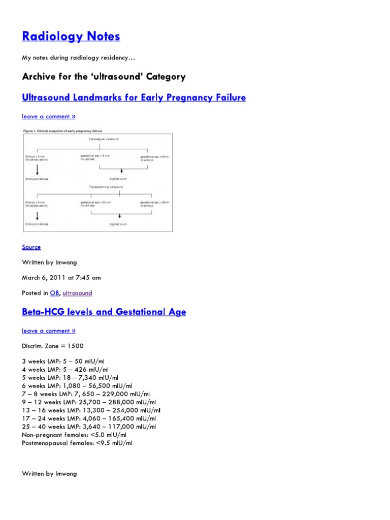 Radiology Notes - Ultrasound | PDF