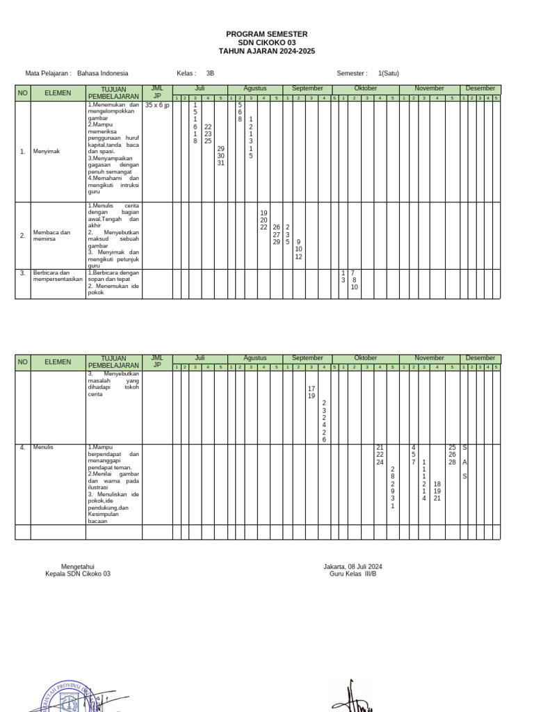 Format Program Semester[Bahasa Indonesia) | PDF