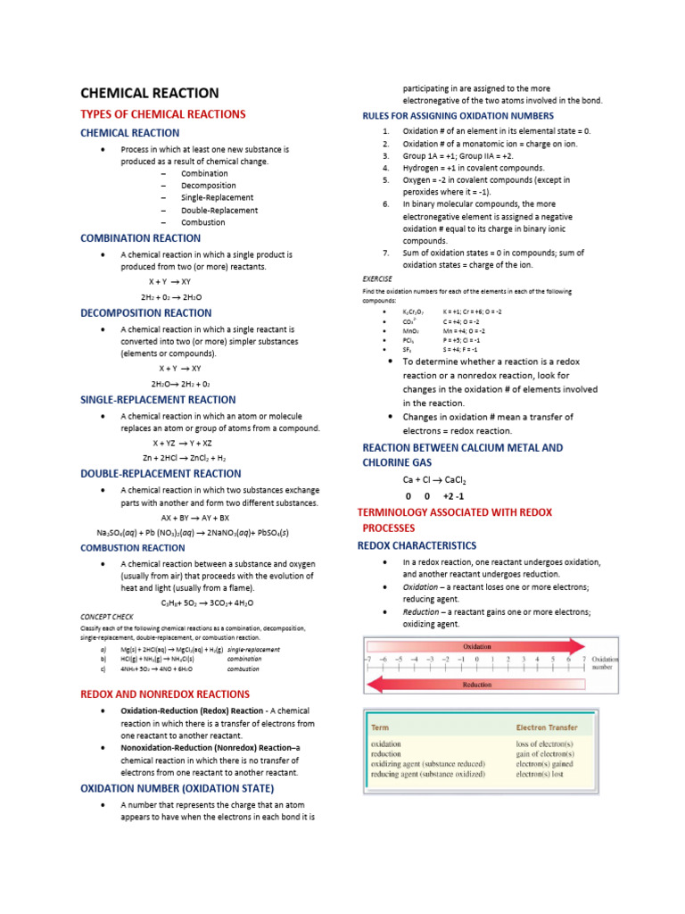 Grade 10 Chemical Reactions Guide | PDF | Chemical Reactions | Reaction ...