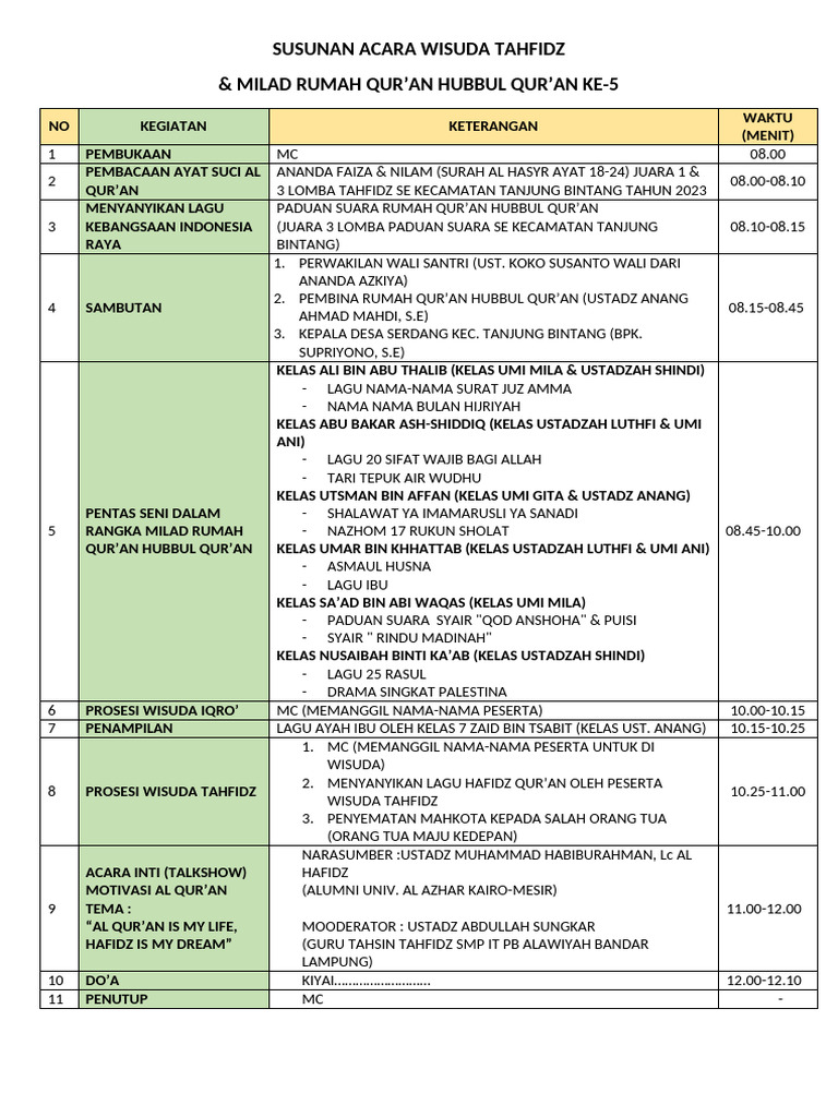 Susunan Acara Wisuda Tahfidz 2024 | PDF