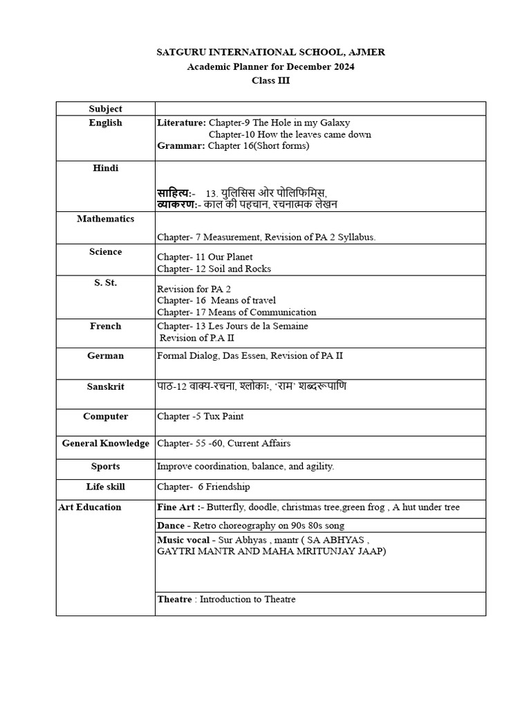 Acdamic Planner December Class III | PDF