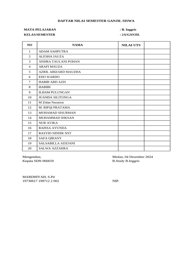 Daftar Nilai Semester Ganjil Siswa9 | PDF