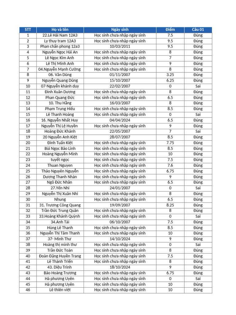 Thong_ke_de_thi_12A3_KTTX2_12.docx_29_11_2024 (1) | PDF