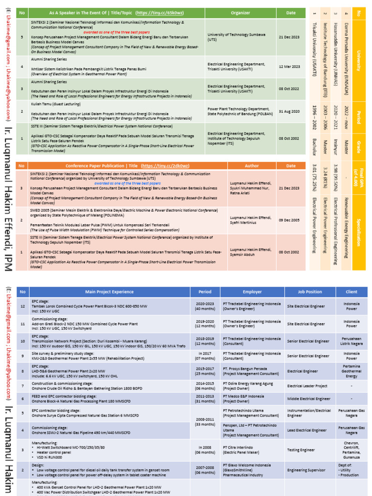 My Profile Pdf Solar Power Power Physics