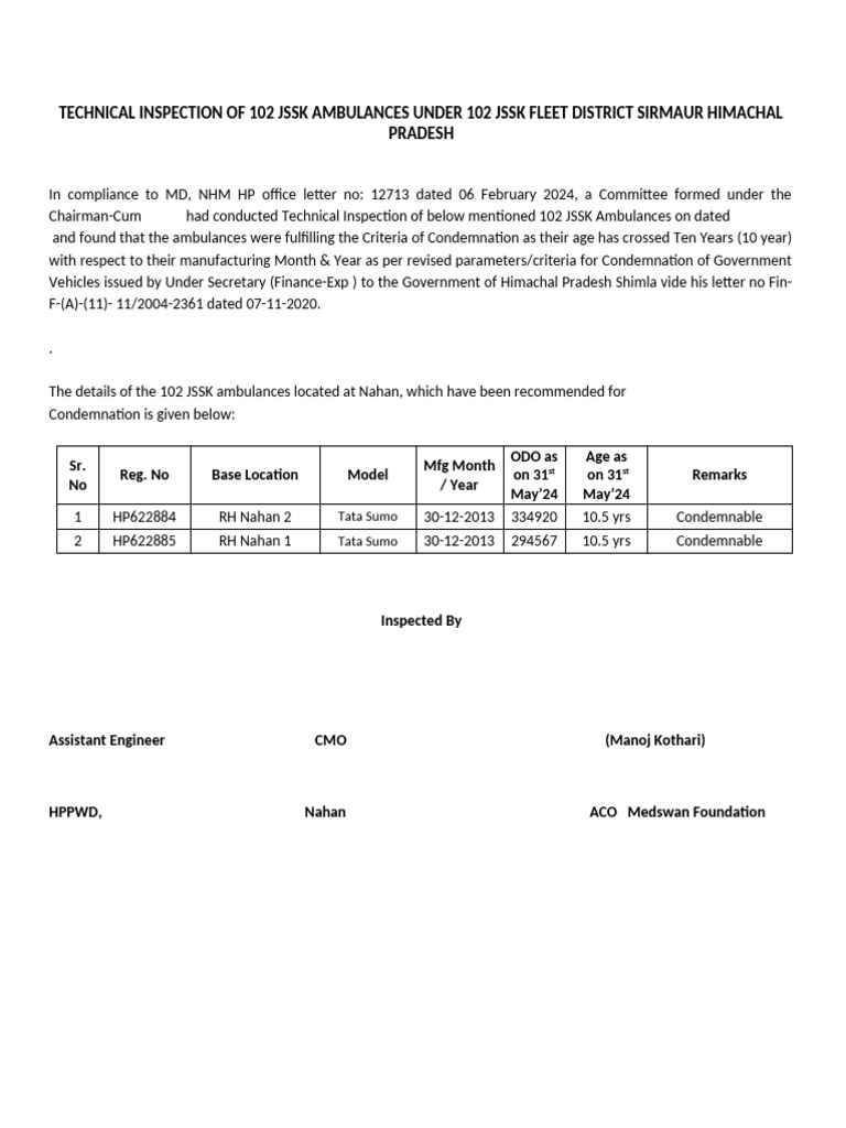 TECHNICAL INSPECTION OF 102 Nahan | PDF