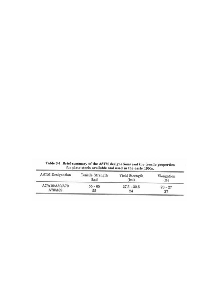 Addendum Outline 110322 | PDF | Construction | Welding