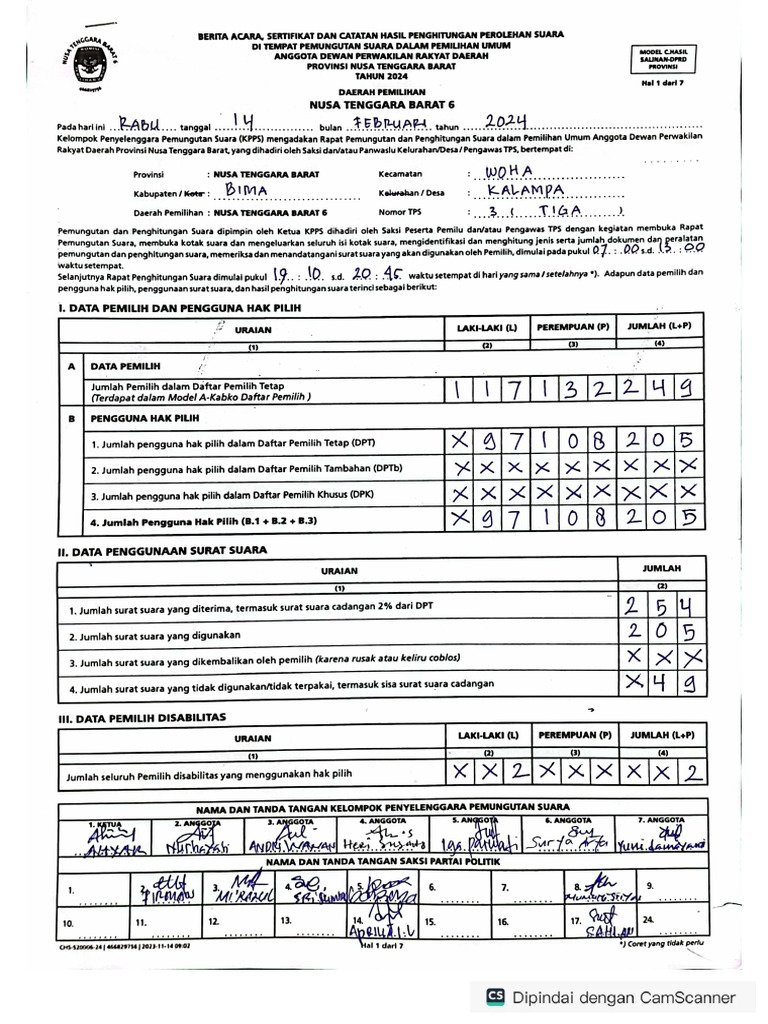 Provinsi TPS 03 | PDF
