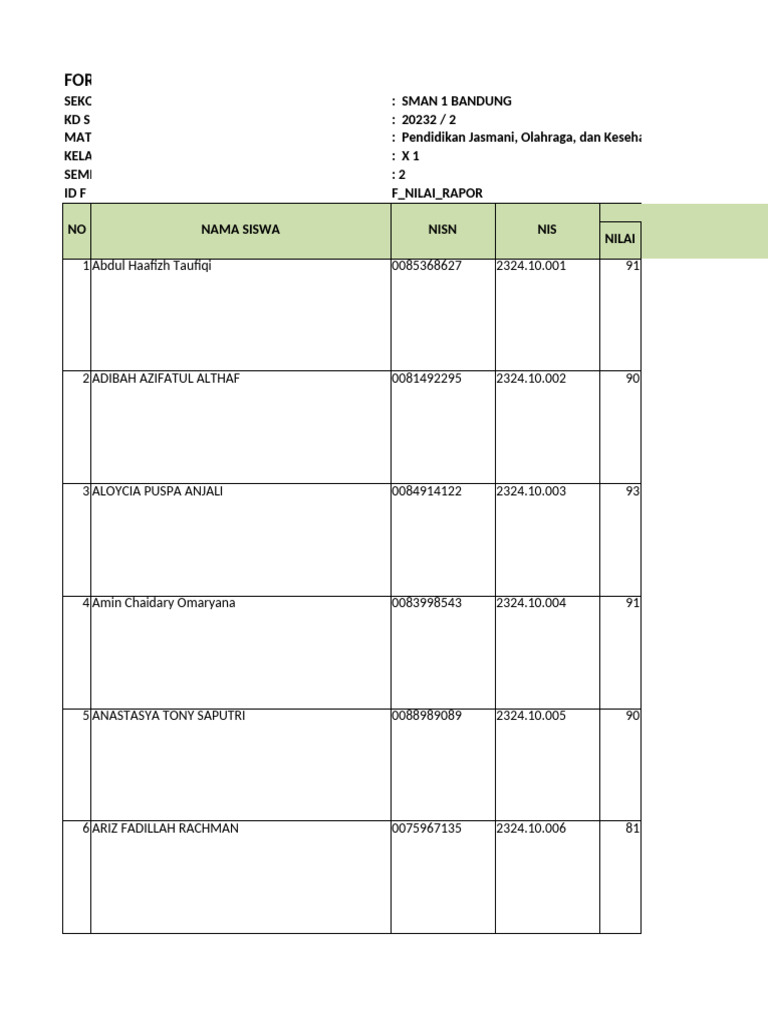 NIL_RAPOR_20232_500010000_ X 1 | PDF