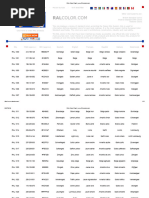 Manual of Traffic Signs - Sign Colors | PDF | Rgb Color Model | Color