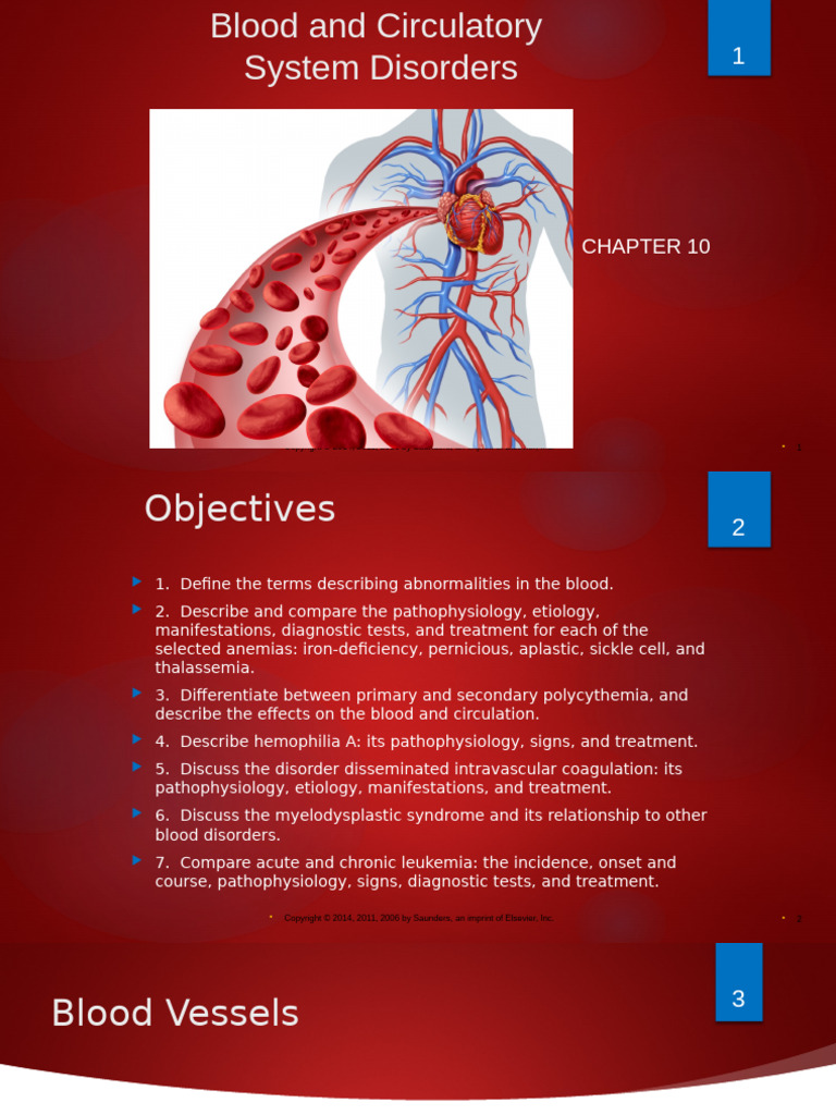 Chapter 10 Blood and Circulatory System Disorders Notes (Autosaved ...