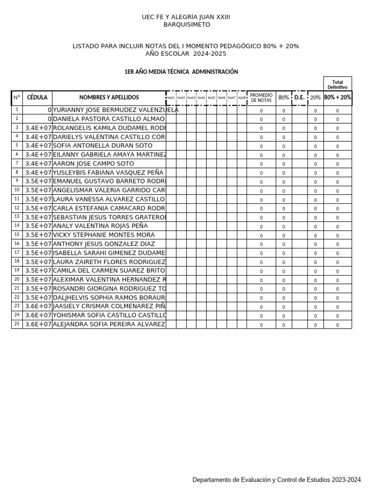 Nómina para Incluir Notas Del I MP 2024 2025 | PDF