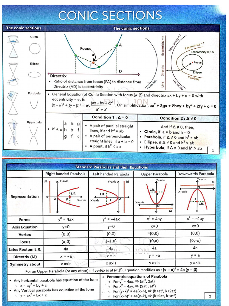Maths - Conic Sections | PDF