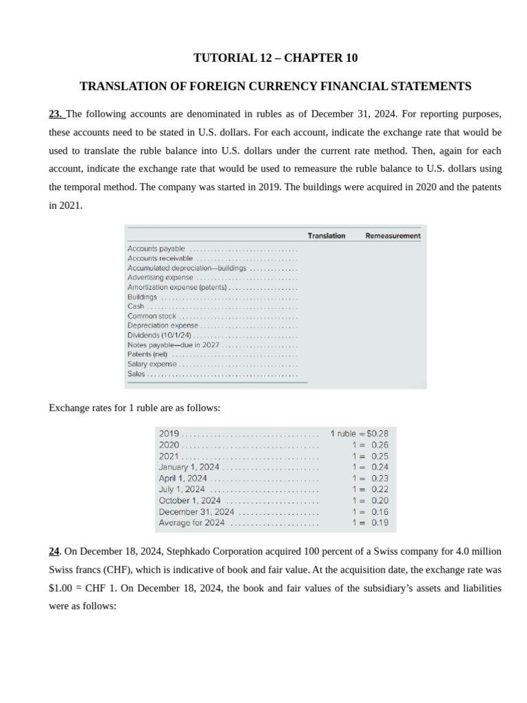 Currency Translation Methods Tutorial | PDF | Exchange Rate | Balance Sheet