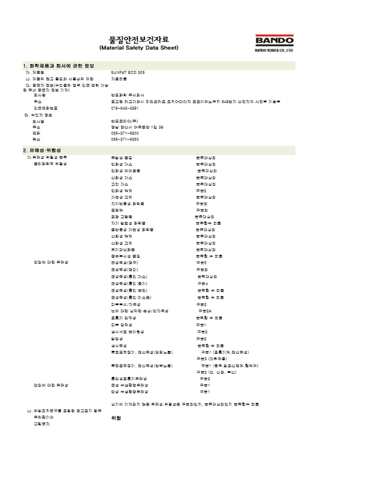 Sunpat Eco305 | PDF