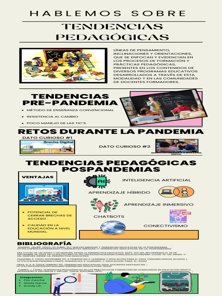 Tendencias Educativas - Flor Canché, Sheila García, Greidy Uh | PDF ...