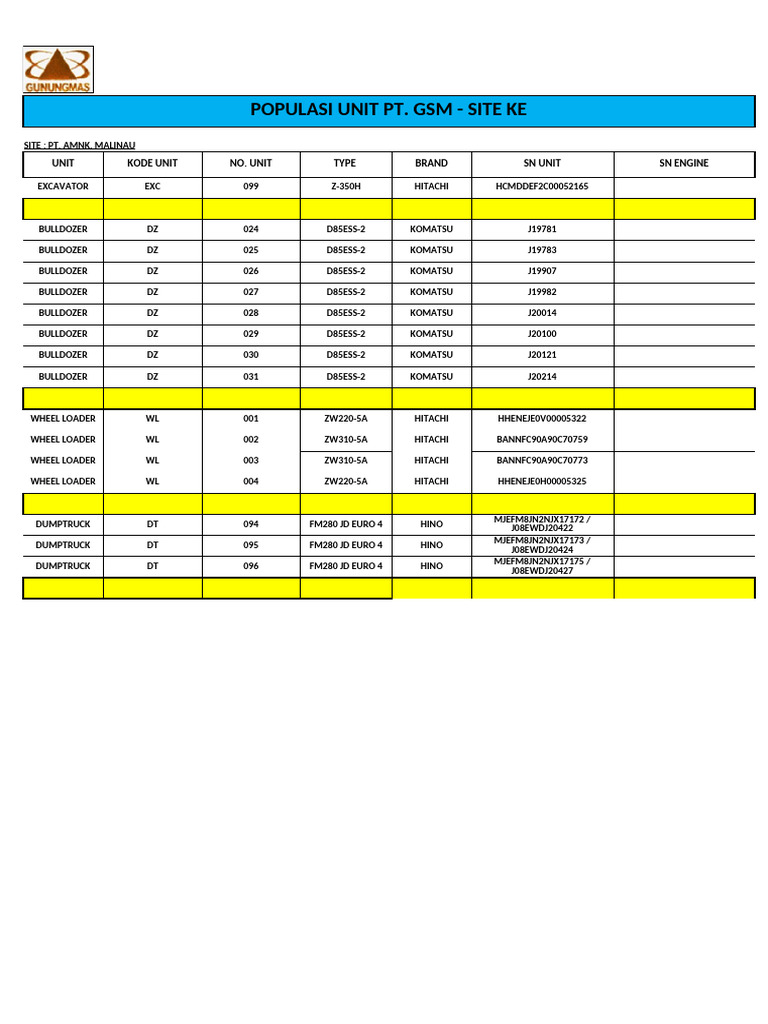 Consume Segmen Dozer | PDF | Construction Equipment | Heavy Equipment