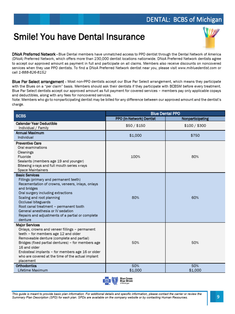 BCBS Dental Insurance Overview Guide | PDF | Dentist | Dentistry