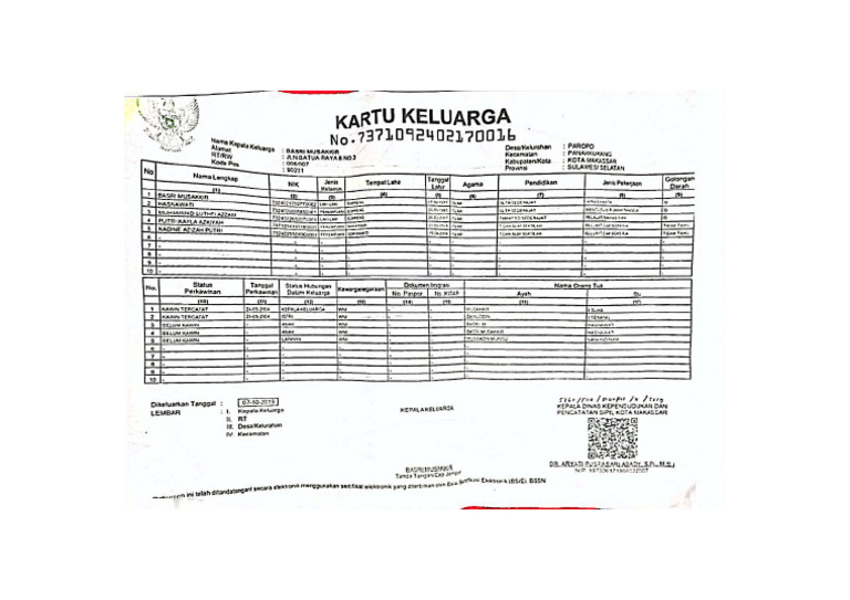 Kartu Keluarga - Muhammad Luthfi Azzham - SM | PDF