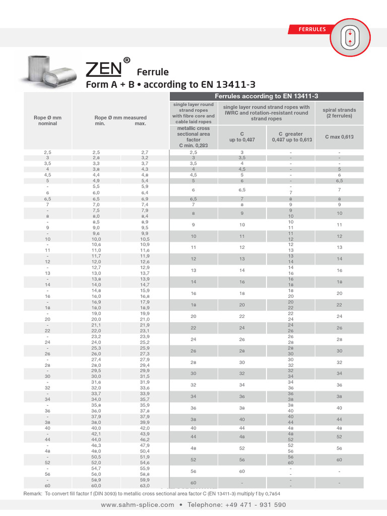 Ferrule Swaging Guide EN 13411-3 | PDF | Manufactured Goods