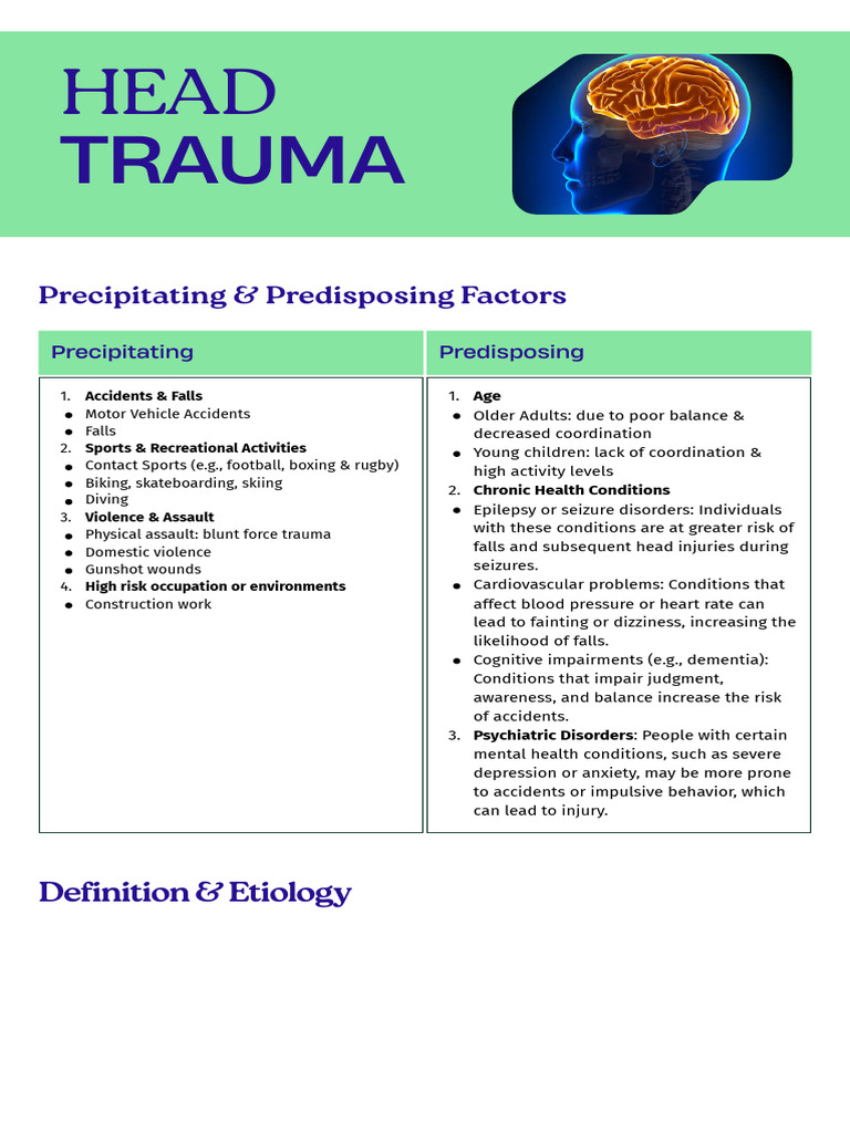 Legal Head Trauma | PDF | Traumatic Brain Injury | Concussion