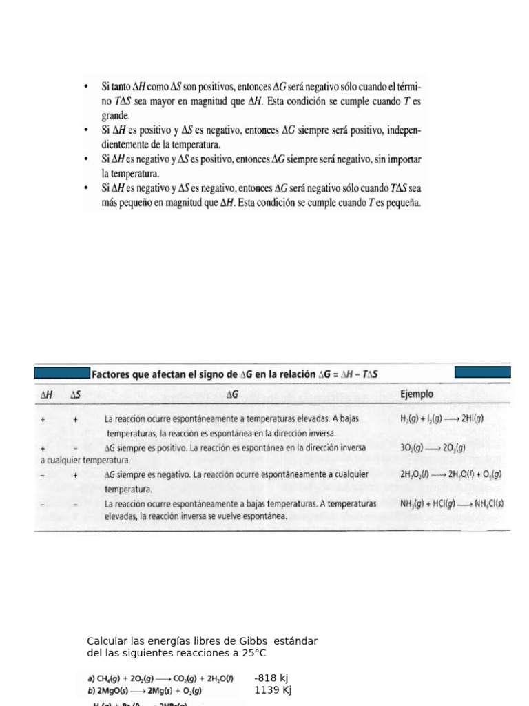 Termo Energia Libre de Gibbbsd | PDF