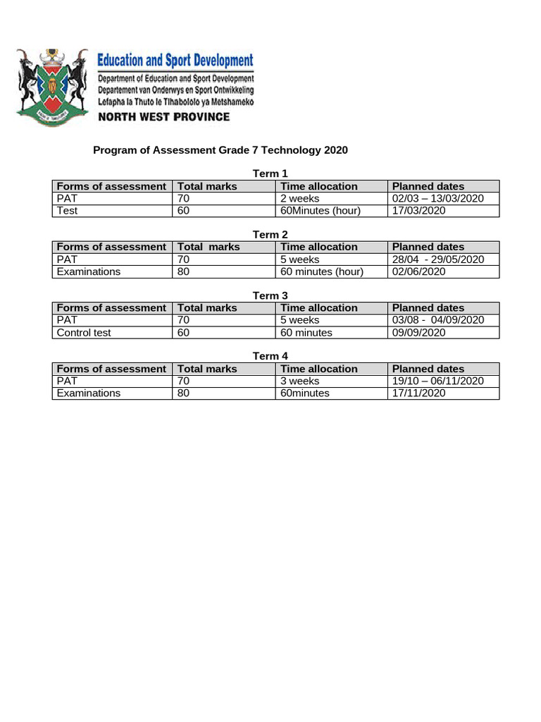 Grade-7-Tech-PoA-2020 (1) | PDF