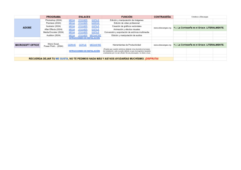 Programas Útiles - Hoja 1 | PDF