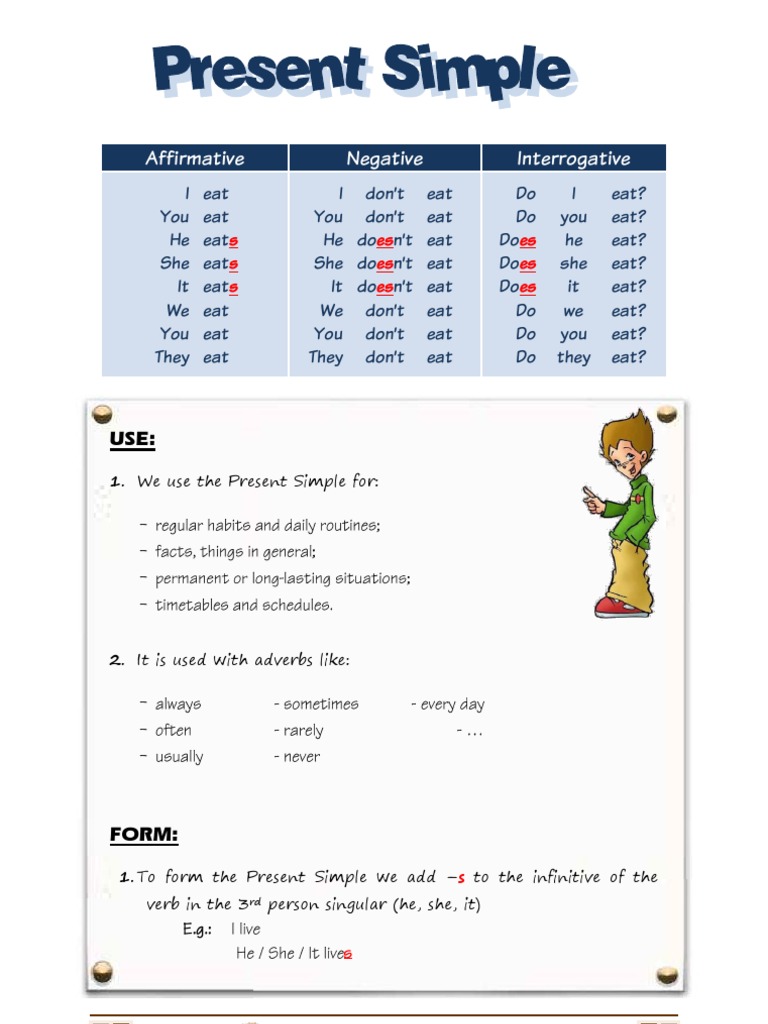 Present Simple: The Verb "Eat" Guide | PDF | Verb | Rules