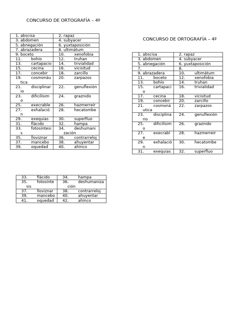 Concurso de Ortografía | PDF