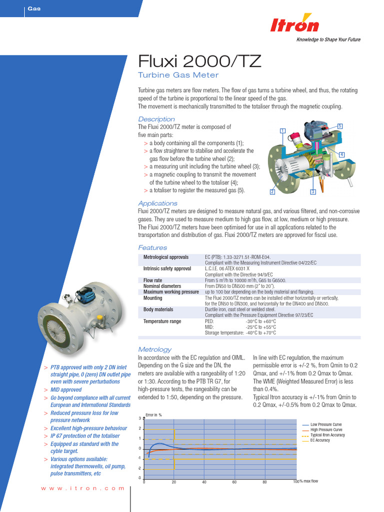 (Turbine) Itron Fluxi 2000-TZ | PDF | Gases | Flow Measurement