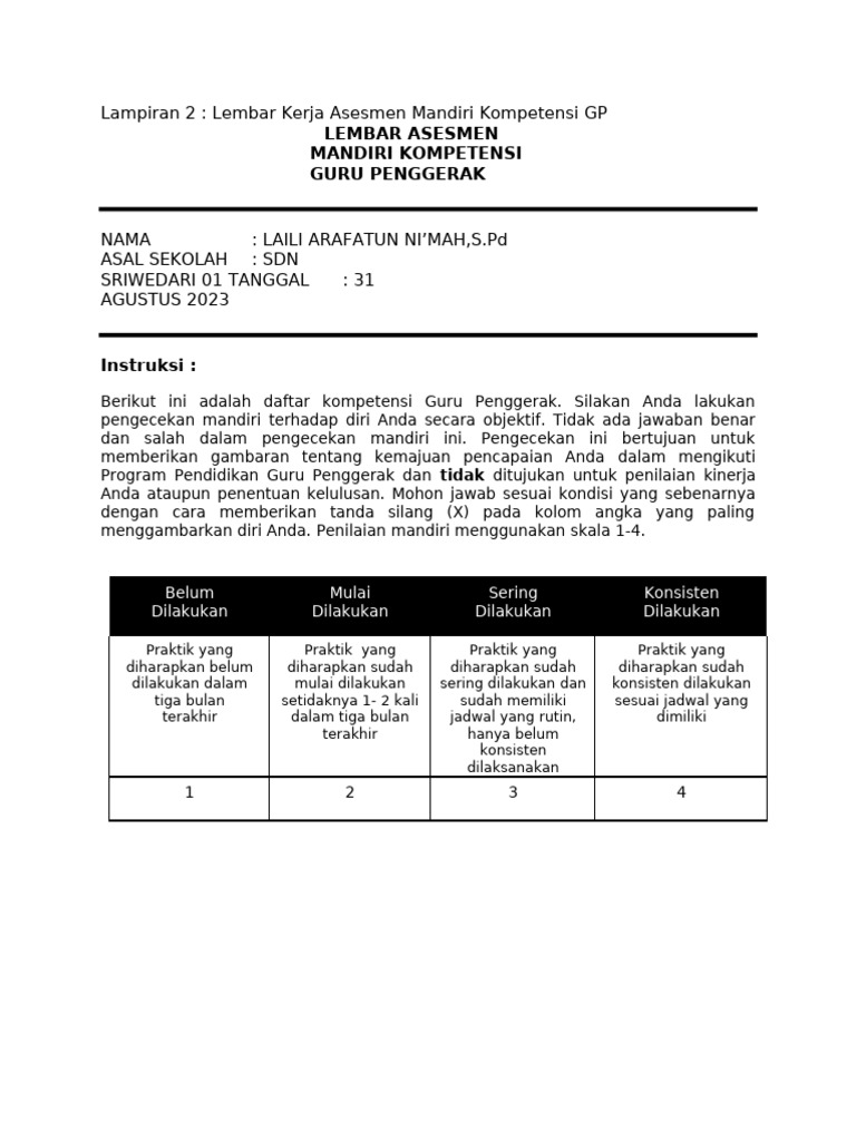 Lampiran 2 - Lembar Kerja Pengecekan Mandiri Kompetensi GP - LAILI | PDF