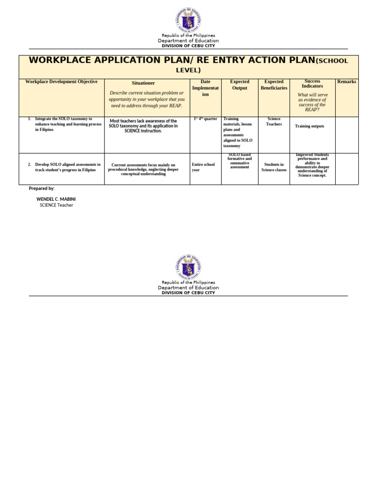 WENDEL WAP | PDF | Cognitive Science | Behavior Modification