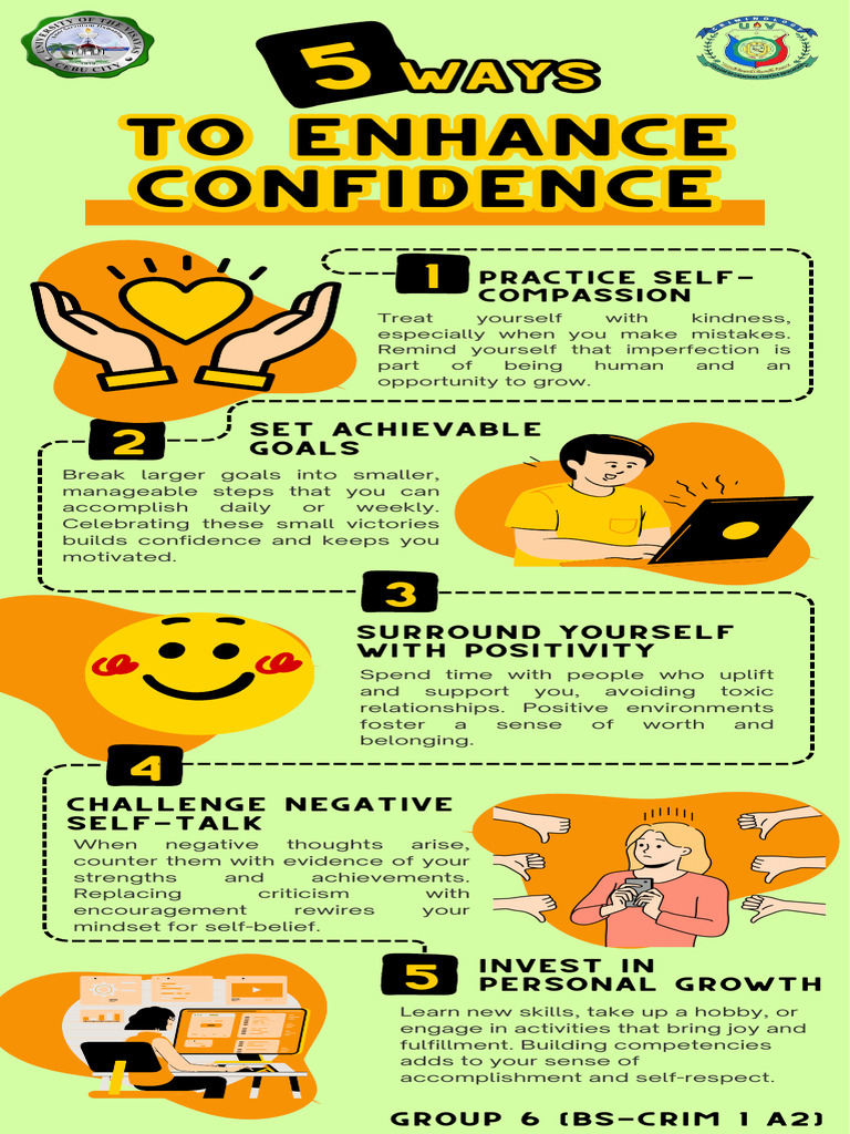 ENHANCE CONFIDENCE INFOGRAPH | PDF