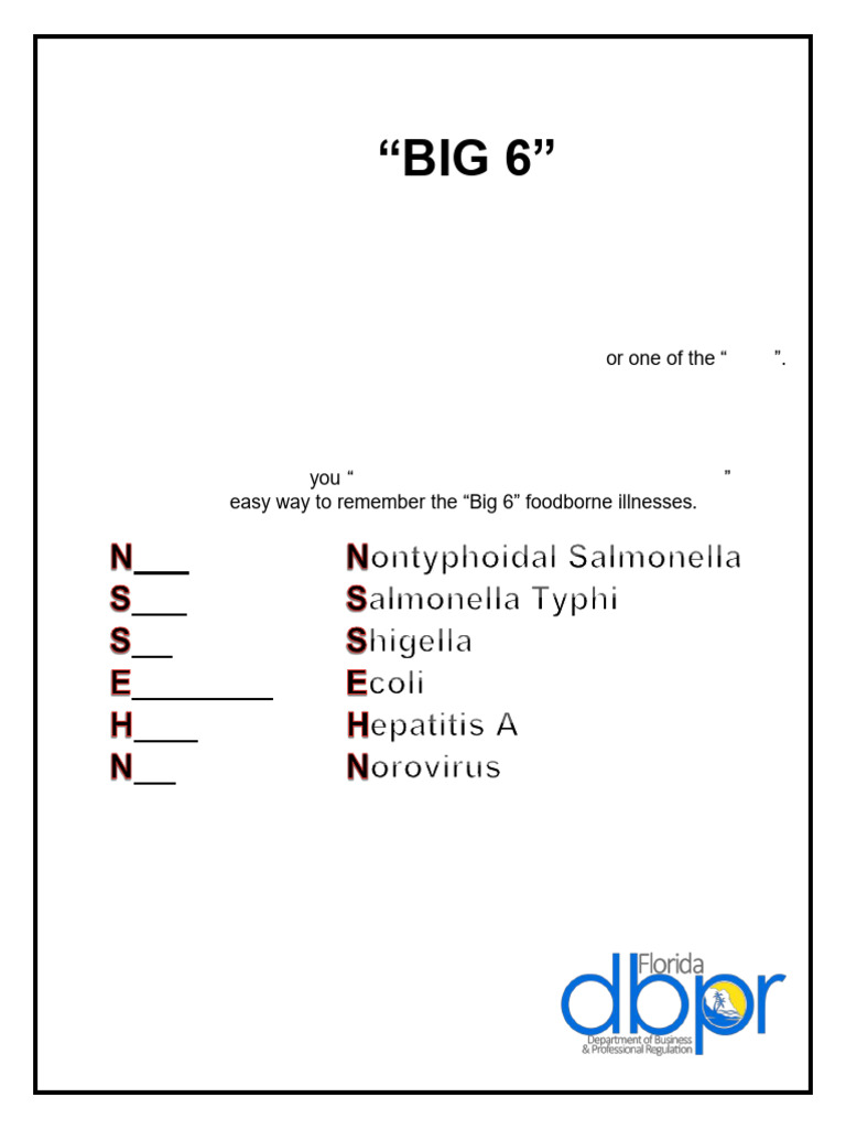Food Safety: Remembering the "Big 6" | PDF