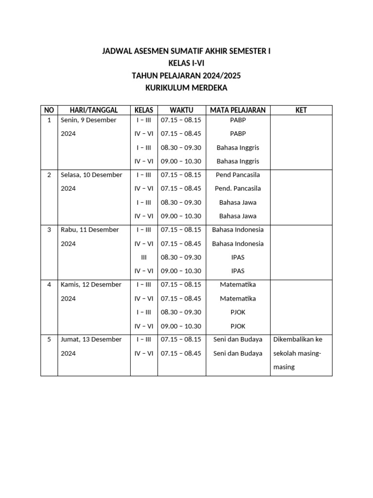 JADWAL ASESMEN SUMATIF AKHIR SEMESTER I 24-25 KUMER | PDF