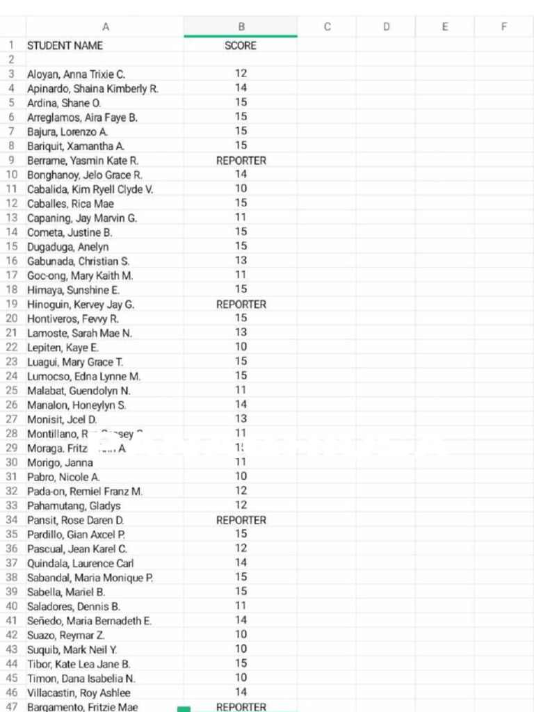 Panaghiusa 2024 Letter | PDF