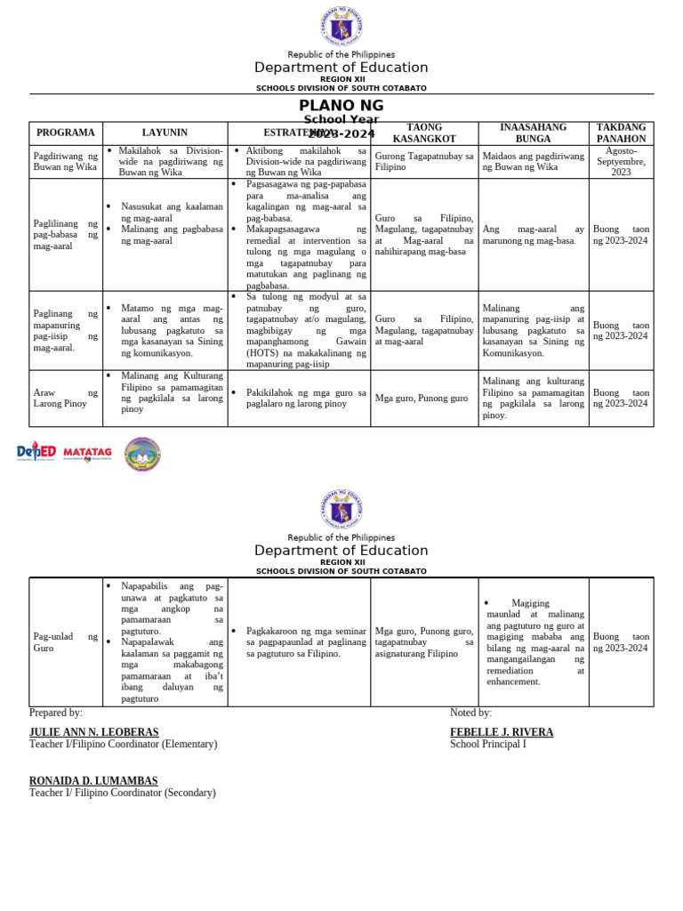 Action Plan 2022 Filipino | PDF