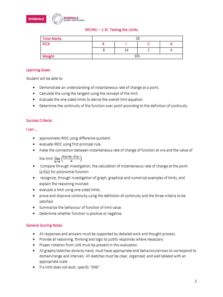 MCV4U 1-3I - Testing The Limits | PDF | Derivative | Function (Mathematics)