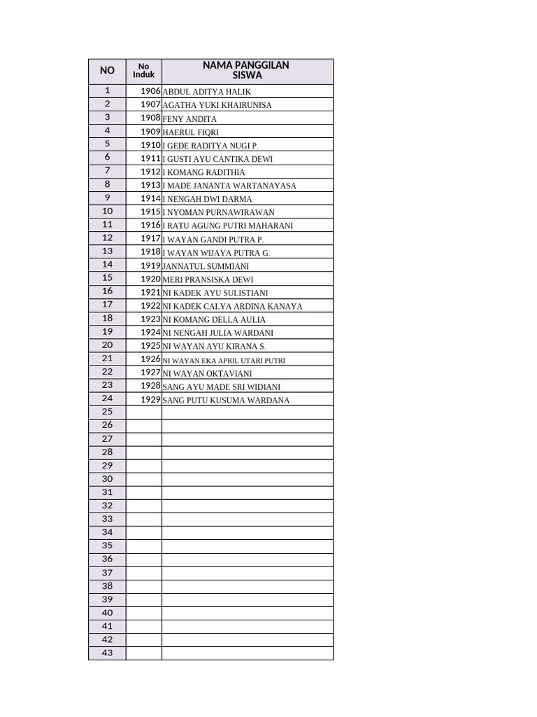Daftar Nilai Kelas 2 Revisi Fixs | PDF