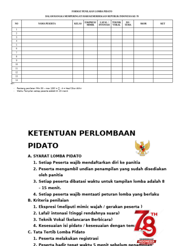 Format Penilaian Lomba Pidato | PDF