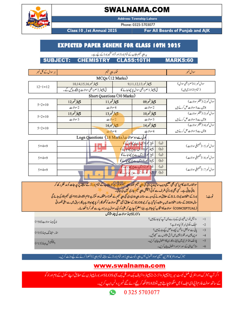 Class 10 Chemistry Scheme 2025 | PDF