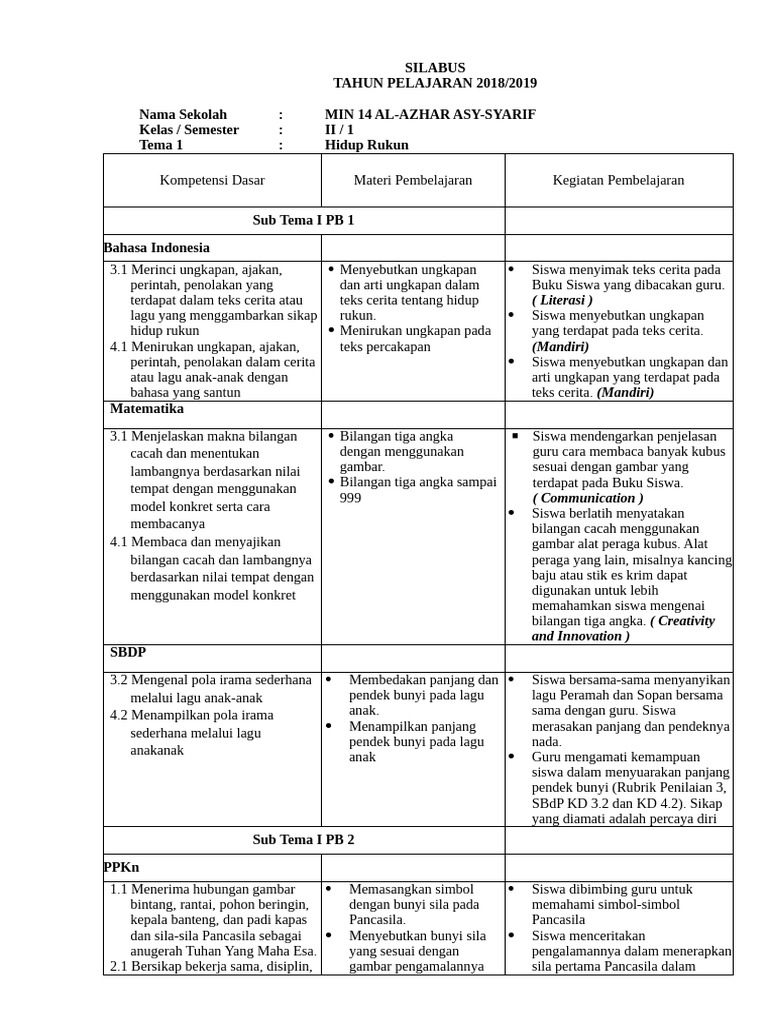 Silabus Kelas 2 Semester 1 | PDF